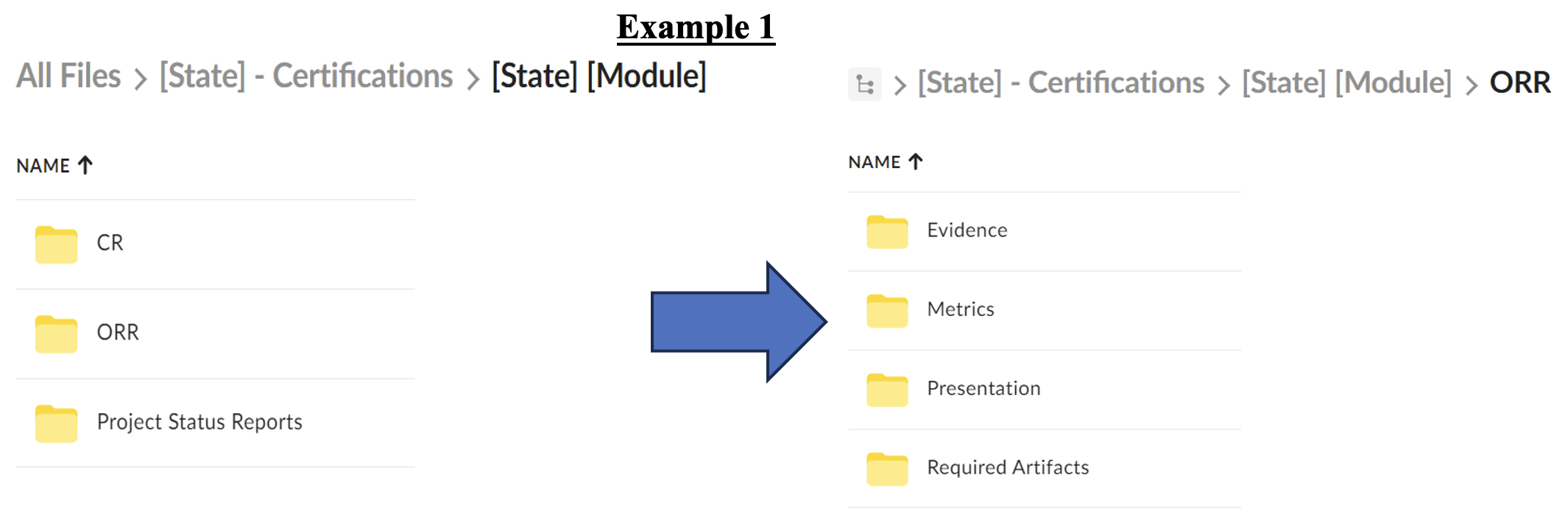 MES Certification Repository: Using CMS Box in the Certification and ...
